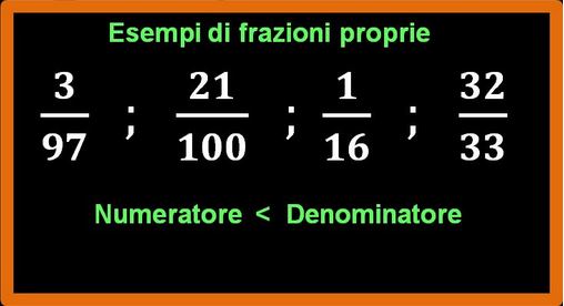 Frazioni proprie, improprie e apparenti - Matematica Facile