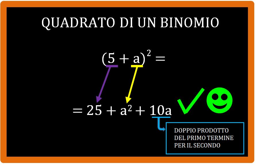 Prodotti notevoli: il quadrato di un binomio – Matematica Facile Prodotti notevoli: il quadrato di un binomio – Matematica Facile