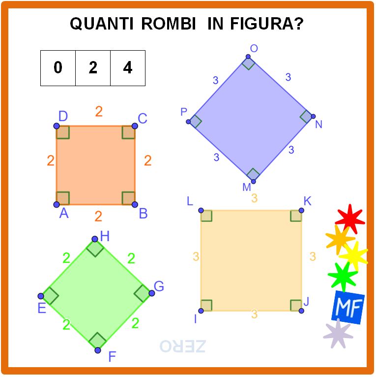 Esercizi su area e lato del quadrato - Matematica Facile