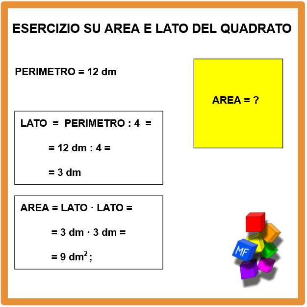 Esercizi su area e lato del quadrato - Matematica Facile