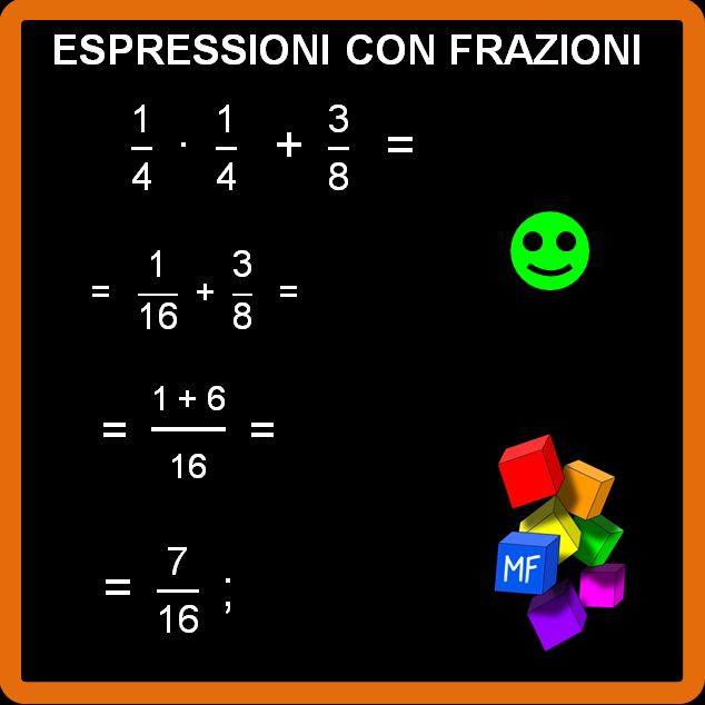 Introduzione alle espressioni con le frazioni - Matematica Facile