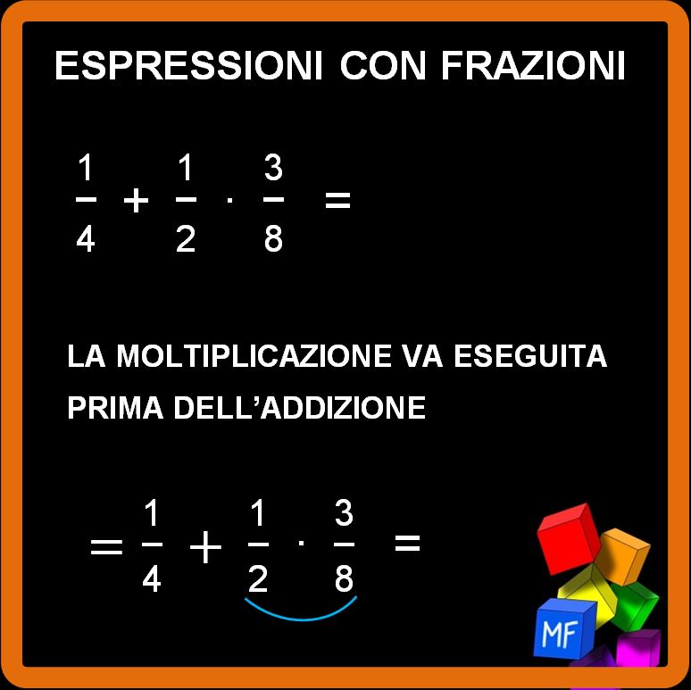 Esercizio con le espressioni con frazioni - Matematica Facile