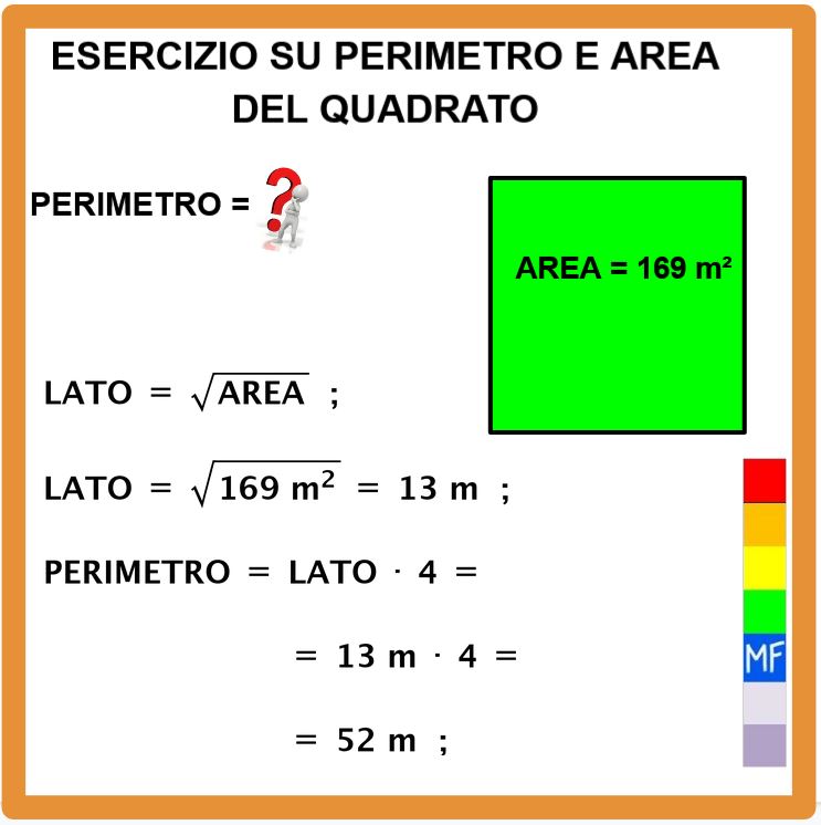 Esercizi su area e lato del quadrato - Matematica Facile