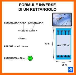 Formule dirette e inverse del rettangolo - Matematica Facile