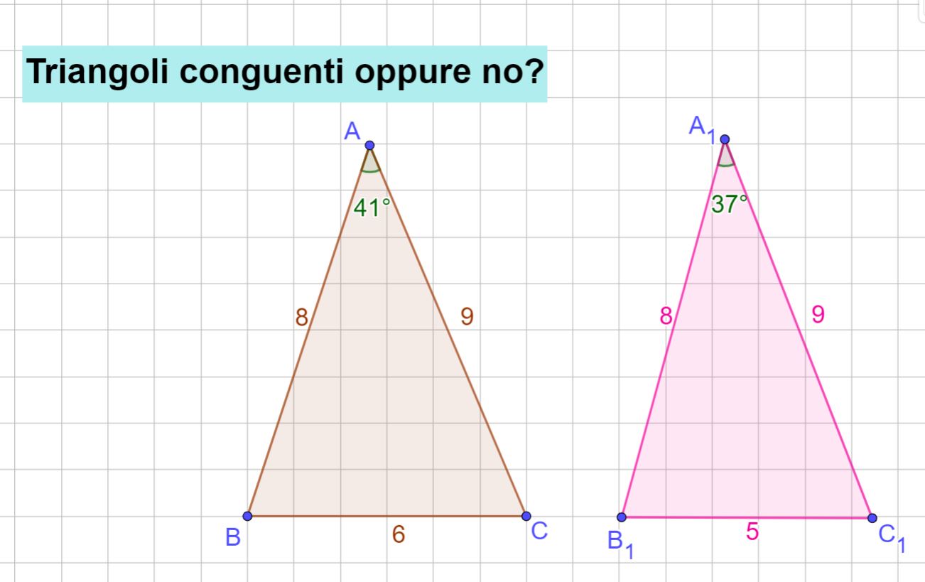 Primo criterio di congruenza - Matematica Facile