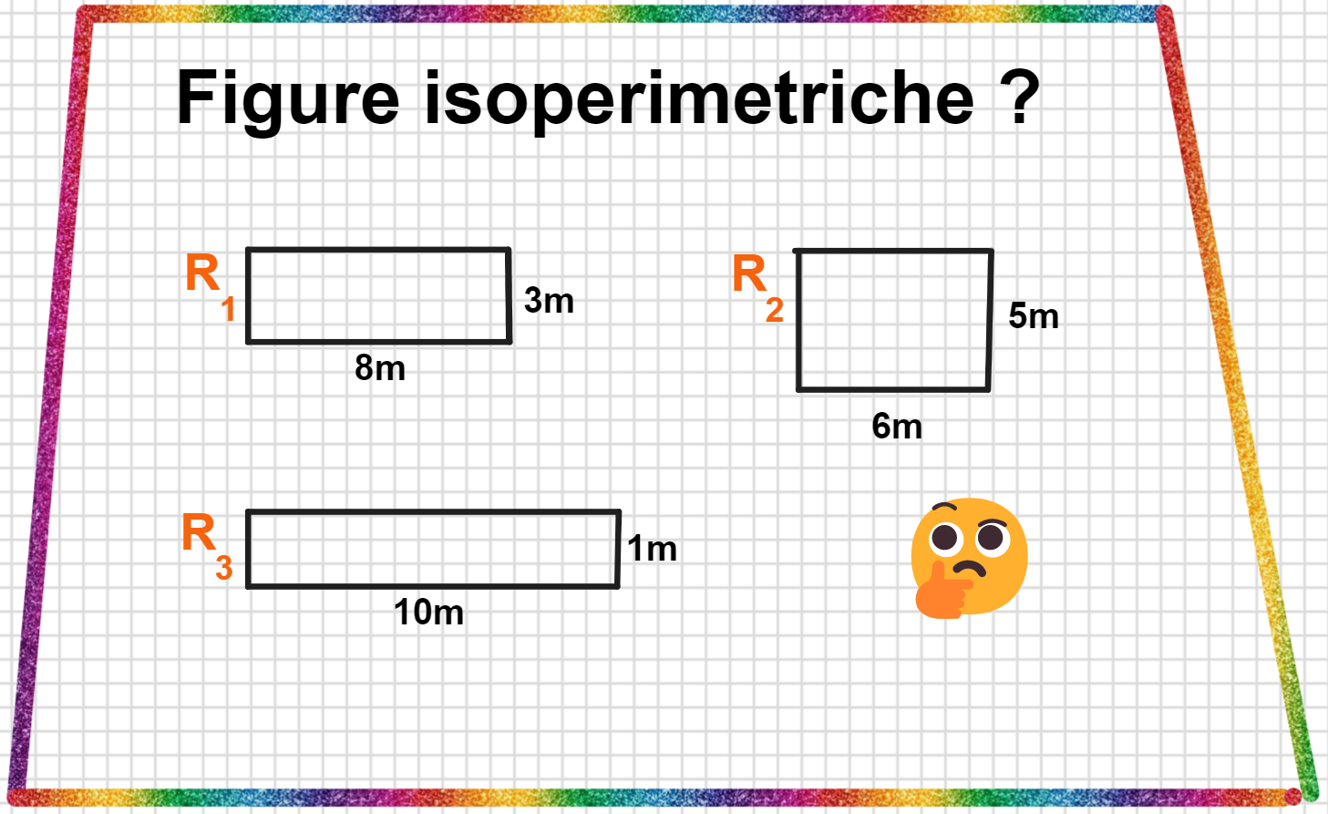 isoperimetrico Archivi - Matematica Facile