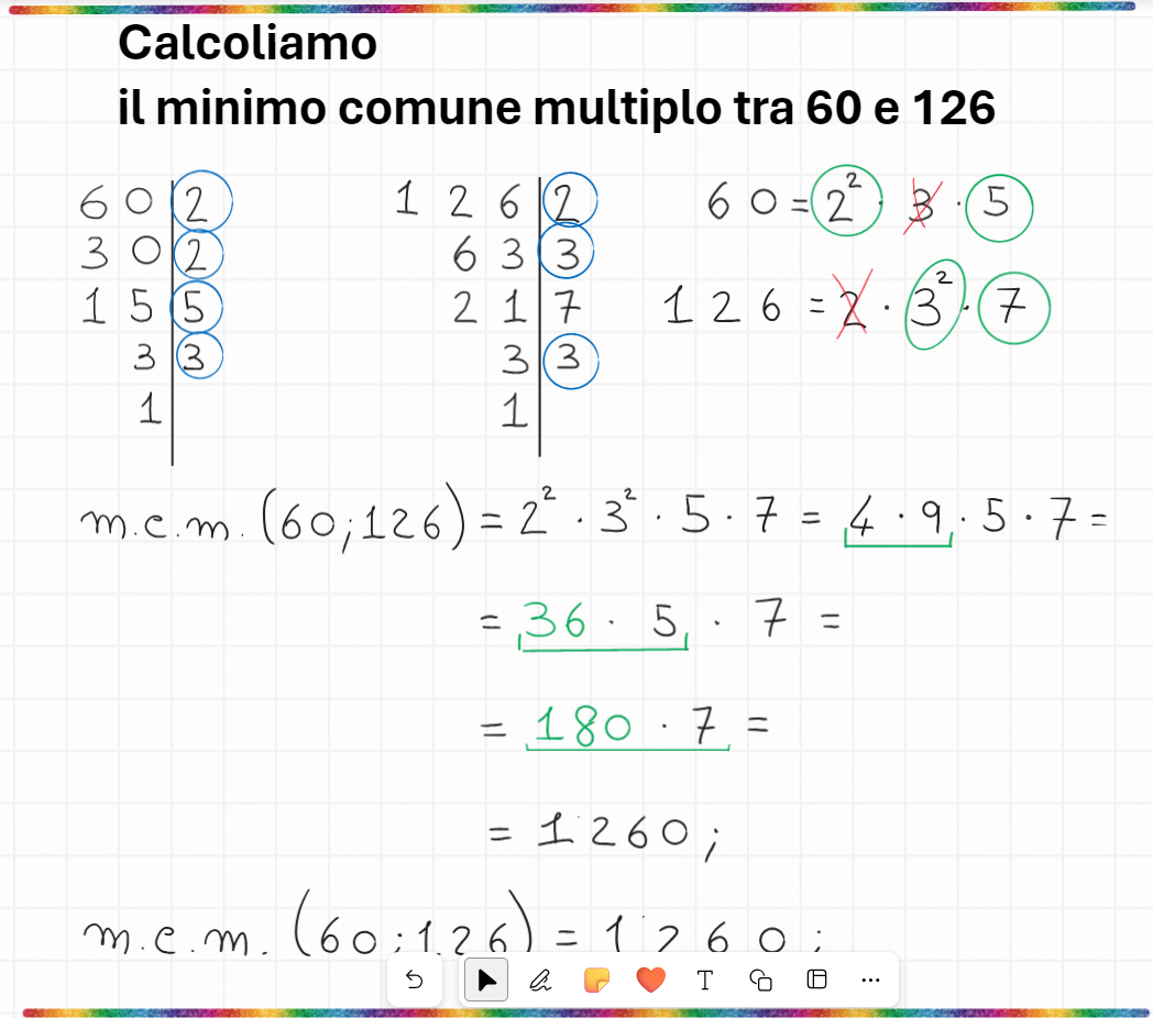 Il minimo comune multiplo. Come calcolarlo in modo facile.